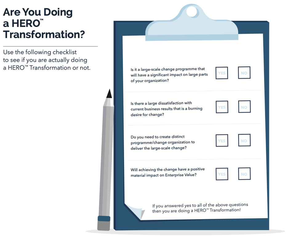 Your Transformation checklist - The European Magazine